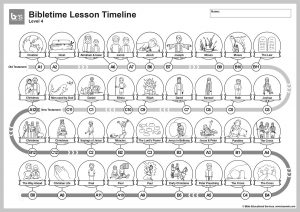 Bible Educational Services | Bibletime Lesson Timeline